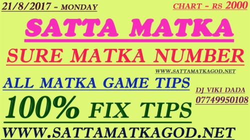 Satta Matka 143 - Matka King (#1125956) - HD Wallpaper & Backgrounds ...