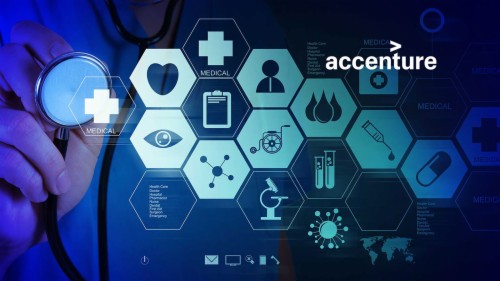 Accenture Wallpaper - Digital Experience (#1187917) - HD Wallpaper ...
