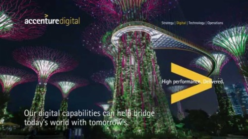 Accenture Wallpaper - Digital Experience (#1187917) - HD Wallpaper ...