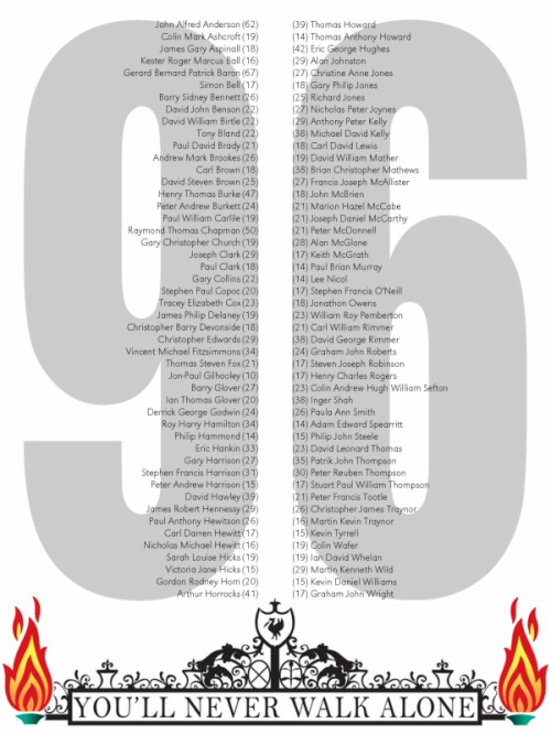 Justice For The - Justice For The 96 (#1319252) - HD Wallpaper ...