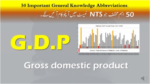 50 Important Abbreviations In Pakistan English Test (#1430586) - HD ...