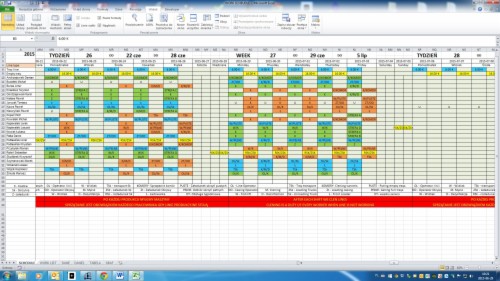 Employee Point System Spreadsheet Elegant Spreadsheet - Pivot Table ...