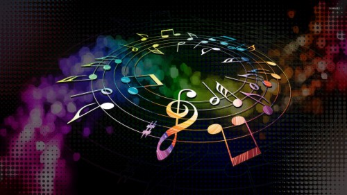 No Copyright Background Music - Non Copyright Music Background ...