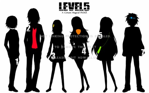 Accelerator And Misaka Mikoto (#1560878) - HD Wallpaper & Backgrounds ...