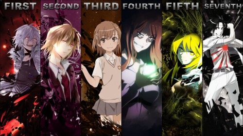 Accelerator Wallpaper (#1560969) - HD Wallpaper & Backgrounds Download