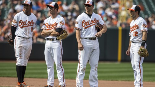 Baltimore Orioles Infielders Baseball Players - Wallpaper (#1586564 ...