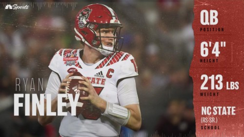 Ryan Finley Nc State (#1735143) - HD Wallpaper & Backgrounds Download