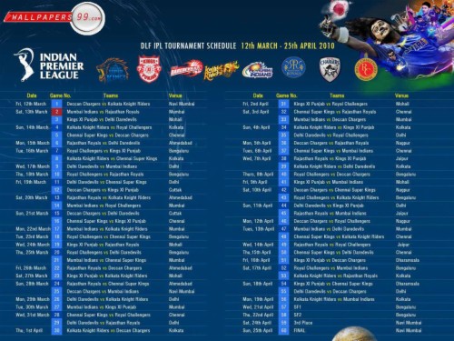 Ipl Time Table Hd (#183956) - HD Wallpaper & Backgrounds Download