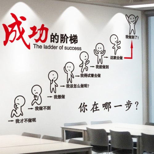 Creative Company Office Inspirational Slogans Wall - Wall (#1801159 ...