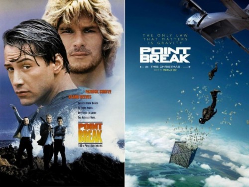 Point Break (#2182780) - HD Wallpaper & Backgrounds Download