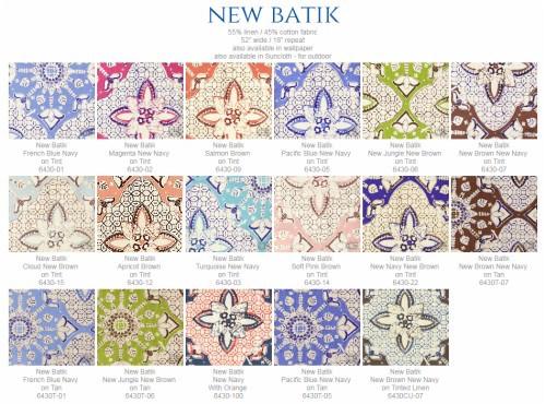 Corak Batik Khas Sunda (#770980) - HD Wallpaper & Backgrounds Download