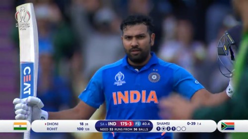 Rohit Sharma (#3057977) - HD Wallpaper & Backgrounds Download