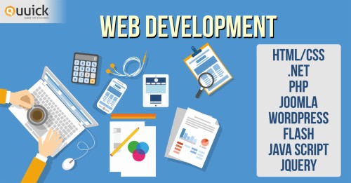 Web Development Wallpaper - Web Development Images In Hd (#3274779 ...