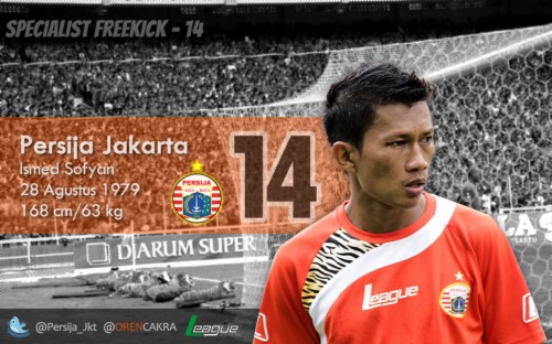 Wallpaper Persija (#2545855) - HD Wallpaper & Backgrounds Download