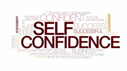 Self Confidence Animated Word Cloud, Text Design Animation - Confidence ...